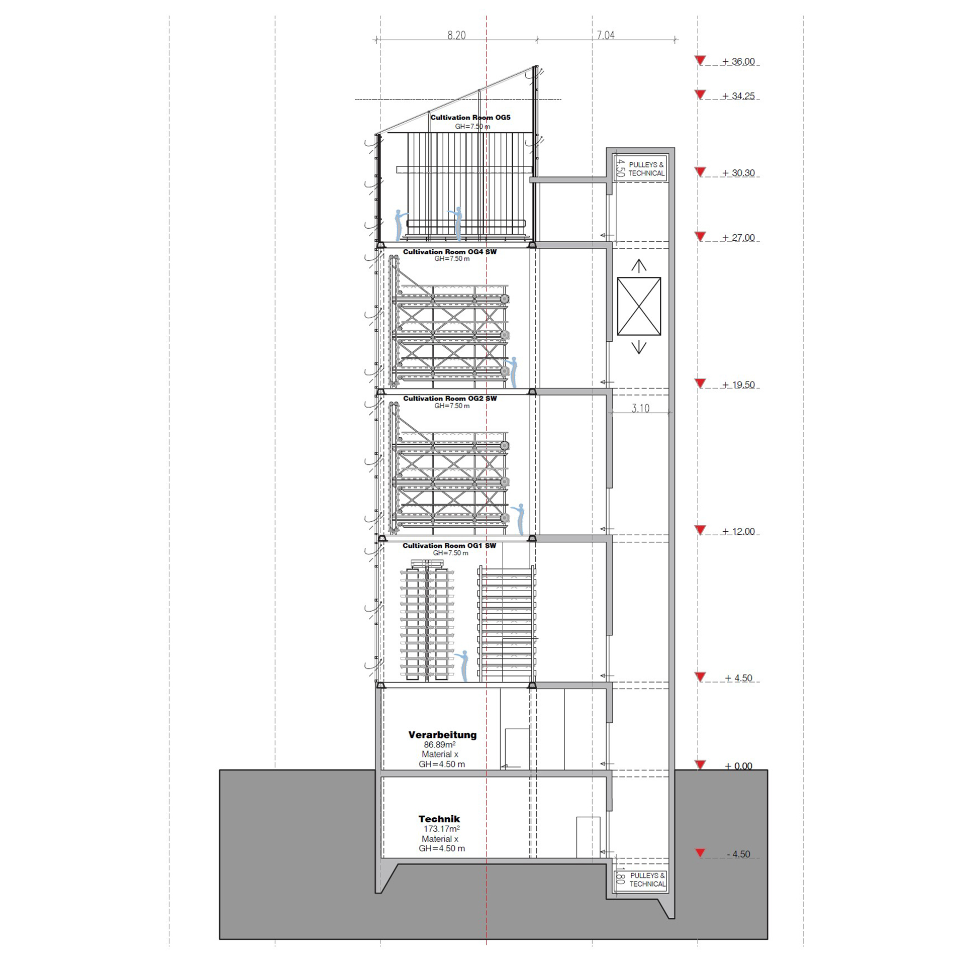 Vertical Farm Aspern Vienna - Vertical Farm Institute